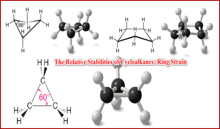 Alkanes: Definition, Formula, Structure, List, Examples | Read Chemistry