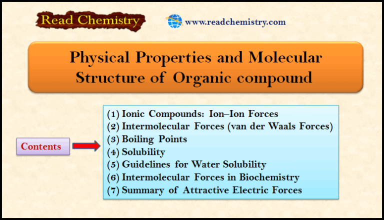 How to write and interpret Structural Formulas? | Read Chemistry