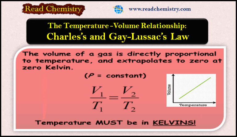 Matter and Energy | Read Chemistry