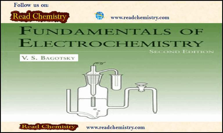 Sulphur system - Phase diagram of Sulphur | Read Chemistry