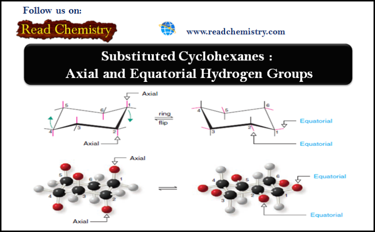 The Structure of Ethyne (Acetylene): sp Hybridization | Read Chemistry