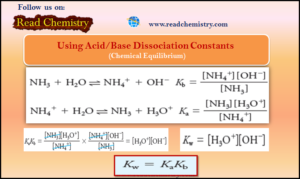 Activity Coefficients : Definition, Equation, Examples, Properties ...