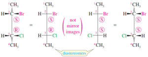 What is Diastereomers? | Read Chemistry
