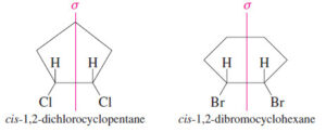 Meso Compounds | Read Chemistry