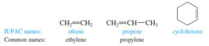 Nomenclature of Alkenes | Read Chemistry