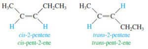 Nomenclature of Alkenes | Read Chemistry