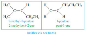 Nomenclature of Alkenes | Read Chemistry