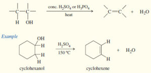 Synthesis of Alkenes - Six methods | Read Chemistry