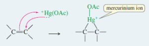 Oxymercuration–demercuration of alkenes | Read Chemistry