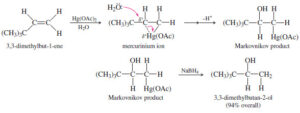 Oxymercuration–demercuration of alkenes | Read Chemistry