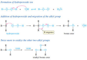Hydroboration of Alkenes | Read Chemistry