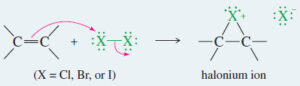 Formation of Halohydrin | Read Chemistry