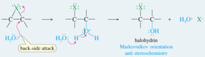 Formation of Halohydrin | Read Chemistry