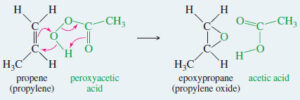 Epoxidation of Alkenes | Read Chemistry