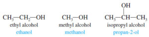 Structure and Classification of Alcohols | Read Chemistry
