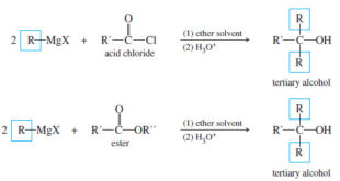 Addition of Grignard Reagents to Carbonyl Compounds | Read Chemistry