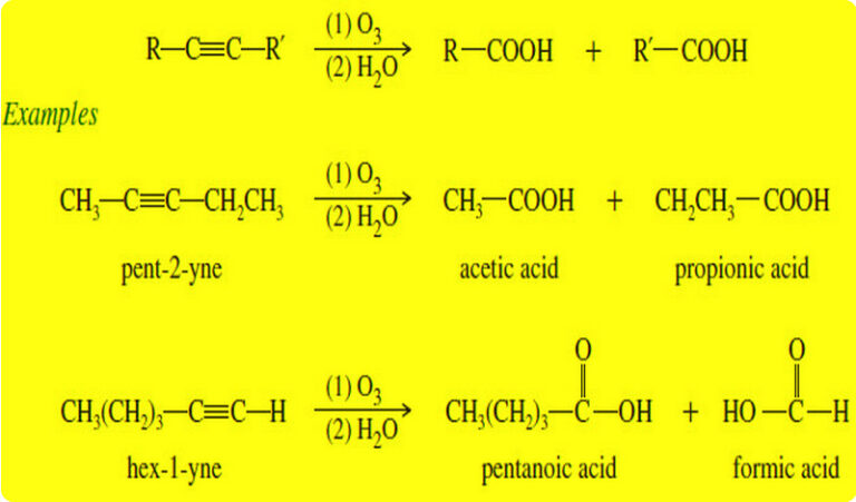 The Structure of Ethyne (Acetylene): sp Hybridization | Read Chemistry