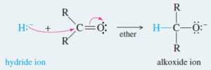 Reduction of the Carbonyl group : Synthesis of Alcohols | Read Chemistry