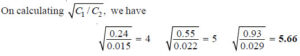 Nernst’s Distribution Law + Solved problems | Read Chemistry
