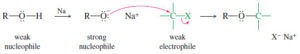 Alcohols as Nucleophiles and Electrophiles | Read Chemistry