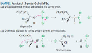 Polymerization of Alkenes | Read Chemistry