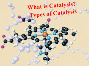 Catalysis: Types of Catalysis | Read Chemistry