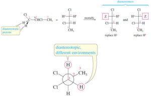Reactions of Alcohols with Hydrohalic Acids | Read Chemistry