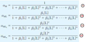 The Formation of Complexes | Read Chemistry