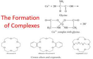 Activity Coefficients : Definition, Equation, Examples, Properties ...