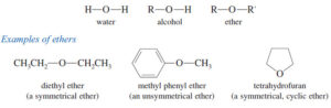 Physical Properties of Ethers | Read Chemistry