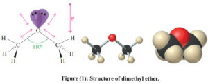 Physical Properties of Ethers | Read Chemistry