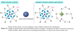 Physical Properties of Ethers | Read Chemistry