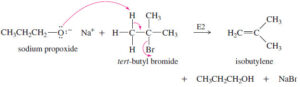 Williamson Ether Synthesis : Mechanism, Examples | Read Chemistry
