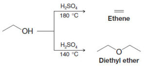 Synthesis of Ethers | Read Chemistry