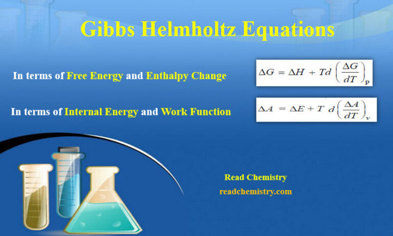 Gibbs Helmholtz Equations | Read Chemistry