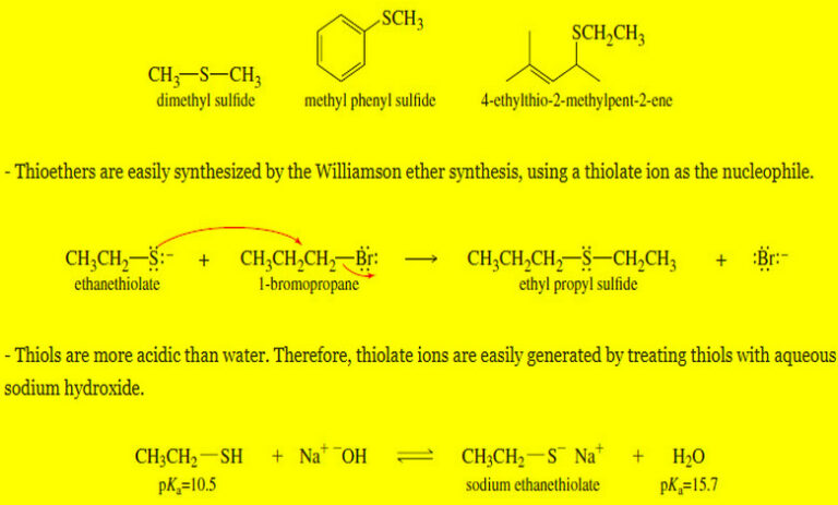 Entropy Definition Units Solved Problems Read Chemistry