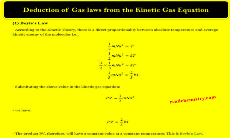 Equilibrium Constant Expression | Read Chemistry Equilibrium Constant Expression | Read Chemistry