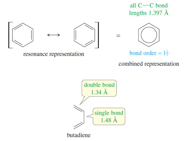 The Structure and Properties of Benzene | Read Chemistry