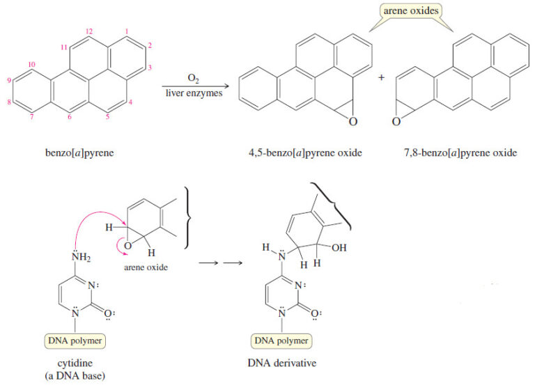 Polynuclear Aromatic Hydrocarbons | Read Chemistry